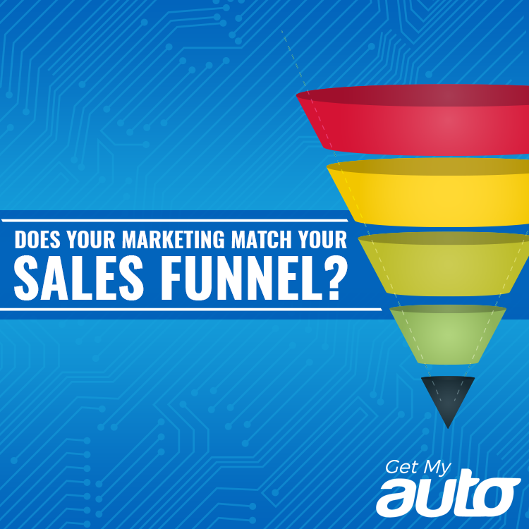 Does Your Marketing Match Your Sales Funnel? | Get My Auto